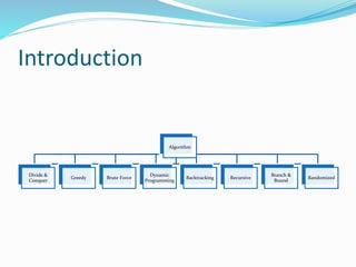 Divide and conquer algorithm | PPT