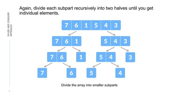 Divide and Conquer Approach.pptx