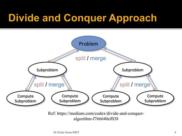 Divide and conquer strategy | PPTX | Technology & Computing