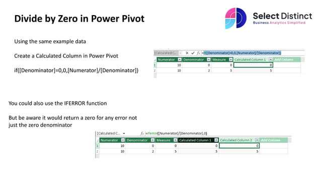 Divide by Zero Errors | PPT