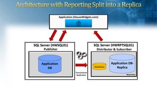Divide & Conquer Reporting By Scaling Out with Replication | PDF