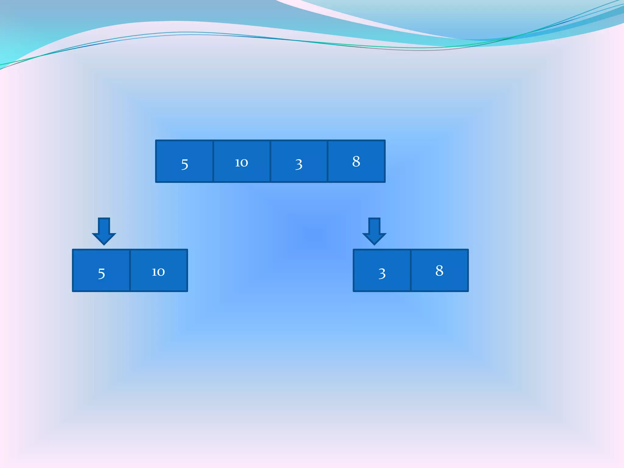 Divide & conqre | PPTX | Programming Languages | Computing