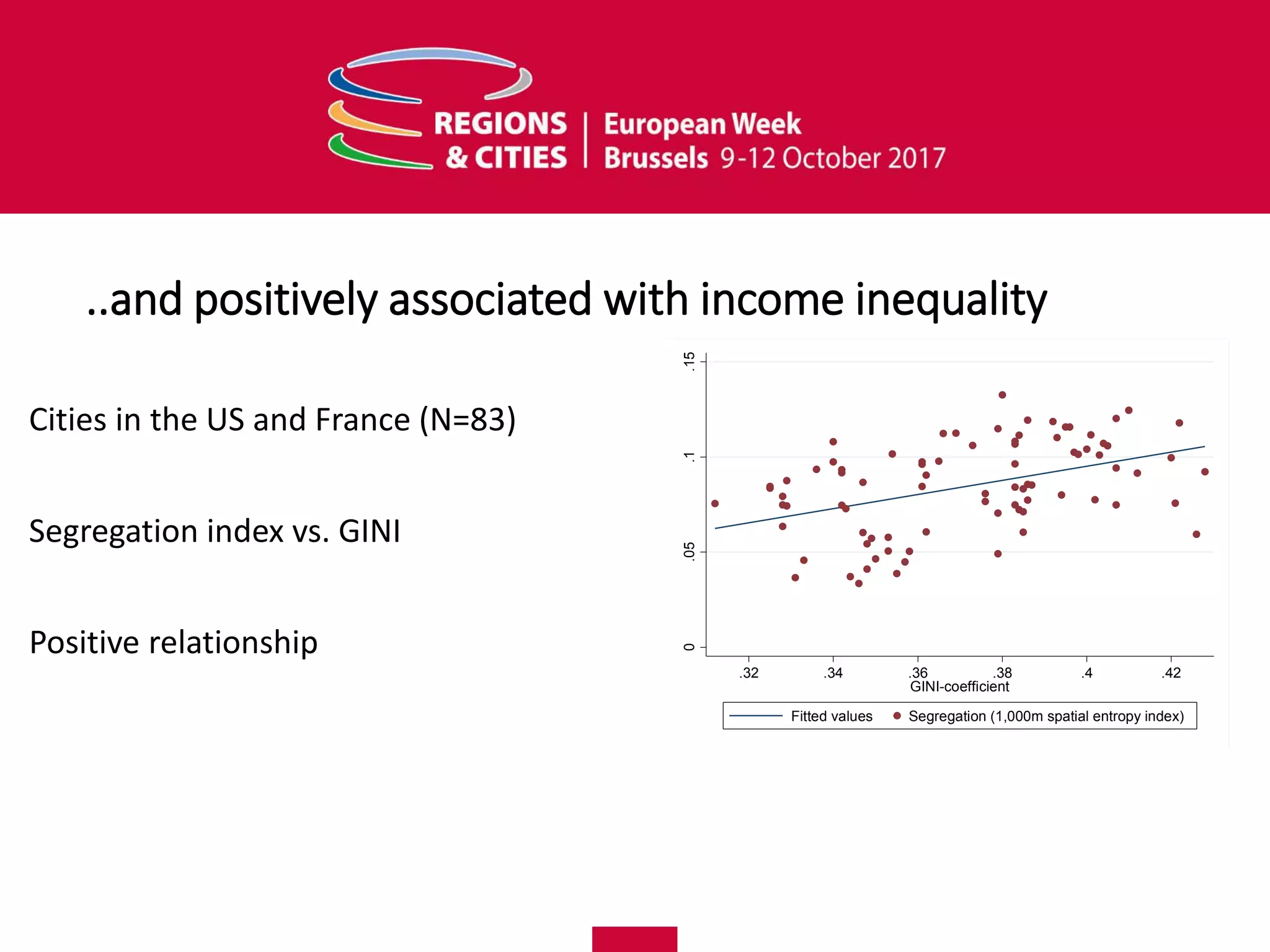 Divided cities: understanding income segregation in metropolitan areas ...
