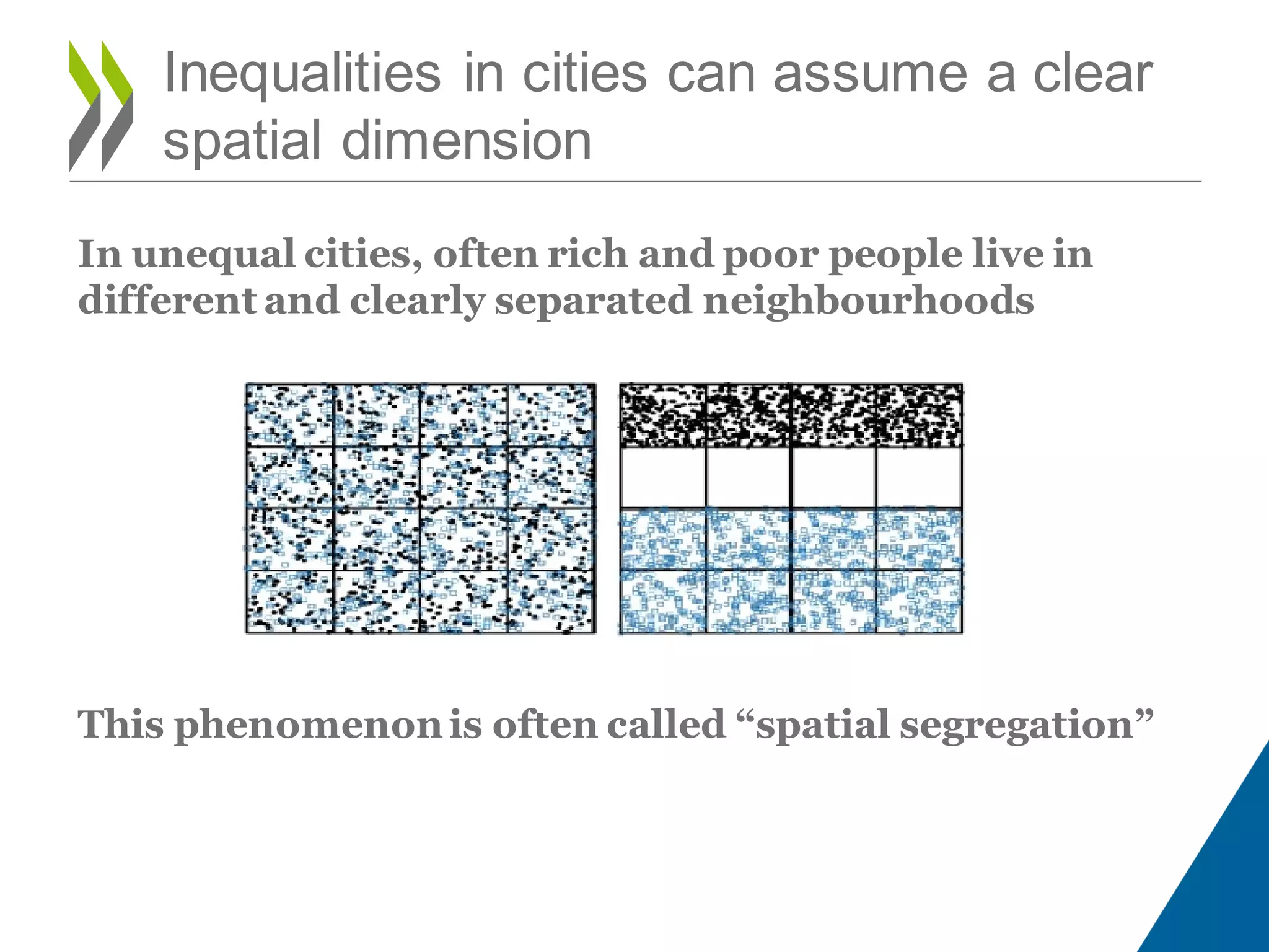 Divided Cities | PPT