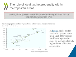 Divided Cities | PDF