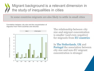 Divided Cities | PDF