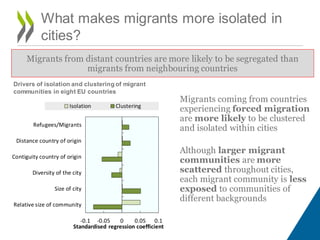 Divided Cities | PDF