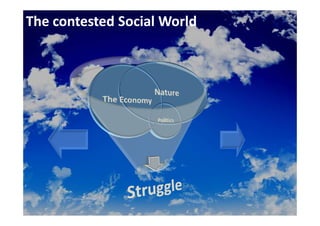 Divided Environments: Territorial Secessions and Resource Conflicts | PDF