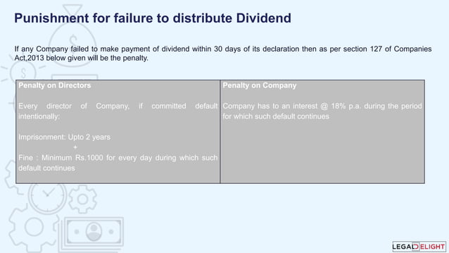 Process for Declaration & Payment of Dividend | PPTX