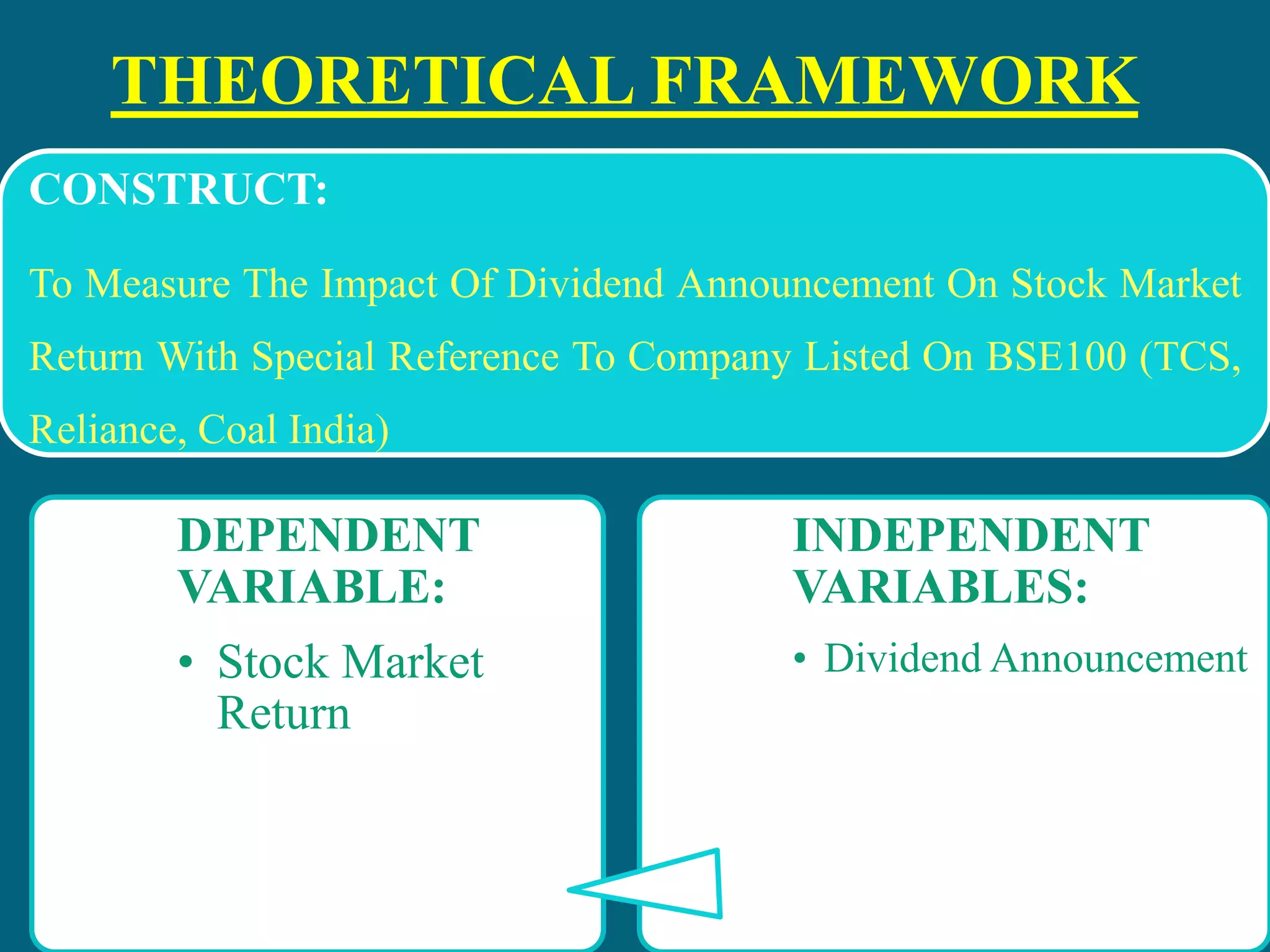 Dividend announcement | PPT