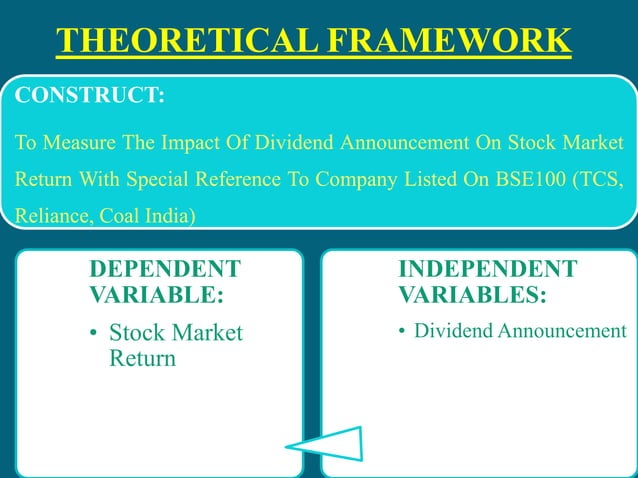 Dividend announcement | PPT