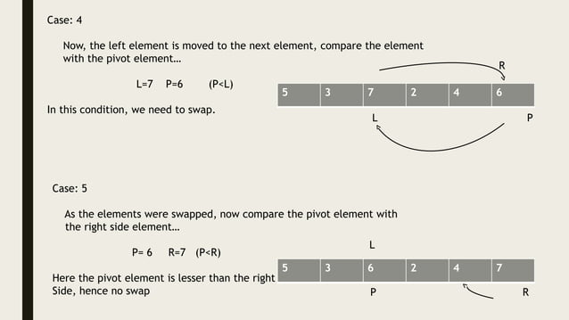 DIVIDE AND CONQUERMETHOD IN DATASTRUCTURE.pptx