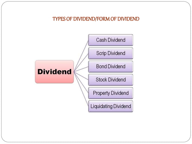 Dividend Decision | PPTX | Stocks and Bonds | Personal Investing