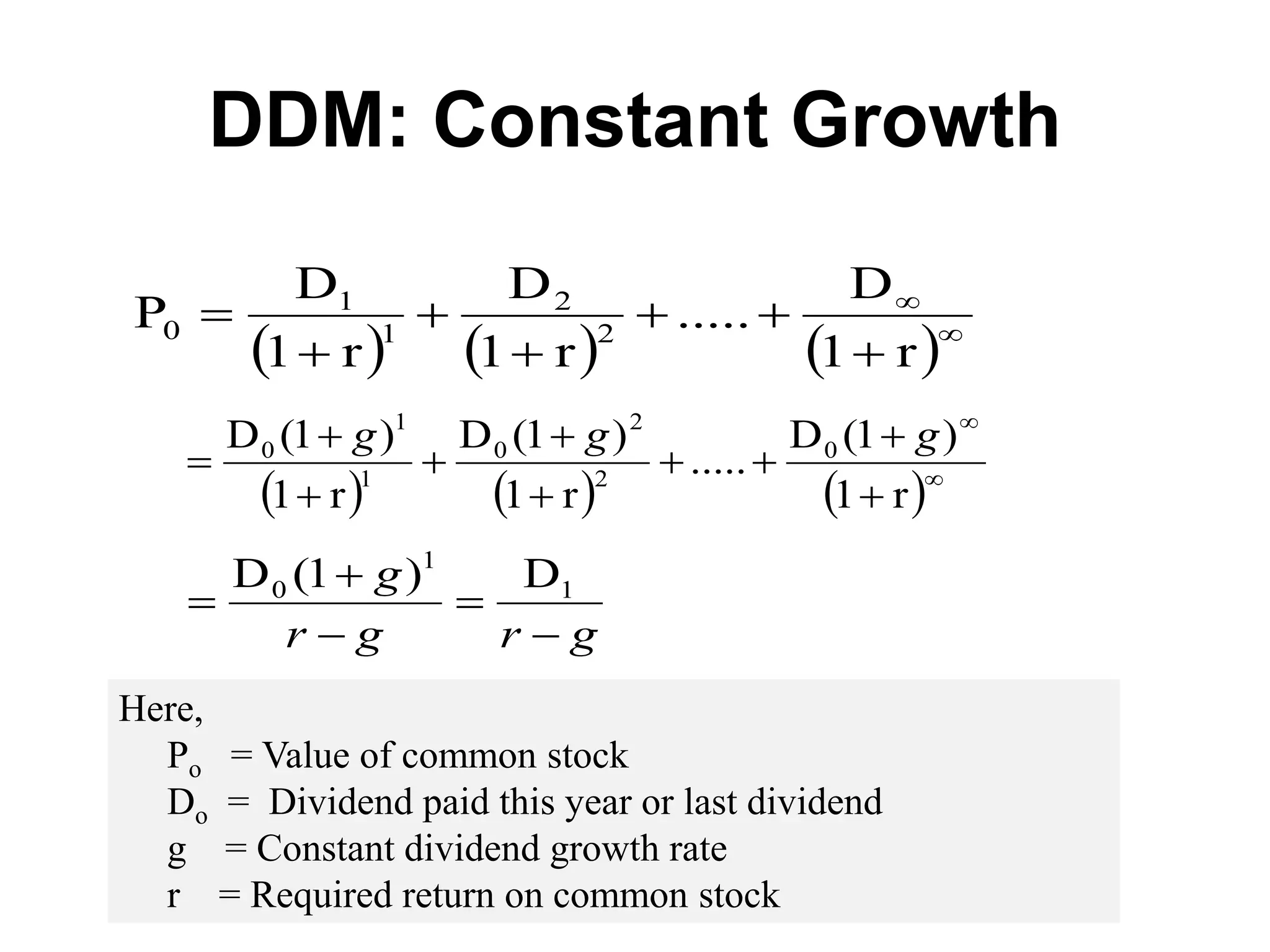 Dividend Discount Model (DDM) of Stock Valuation | PPTX