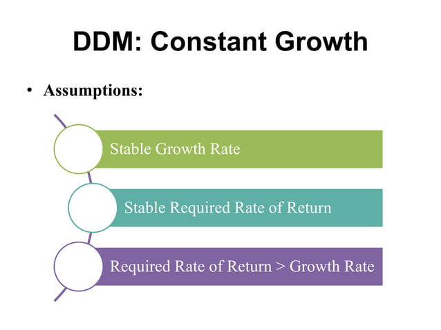 Dividend Discount Model (DDM) of Stock Valuation | PPTX