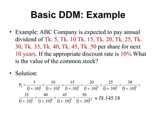 Dividend Discount Model (DDM) of Stock Valuation | PPTX