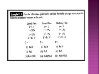 Walter And Gordan theories | PPTX
