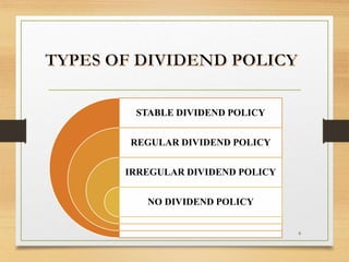 DIVIDEND POLICY | PPTX | Stocks and Bonds | Personal Investing