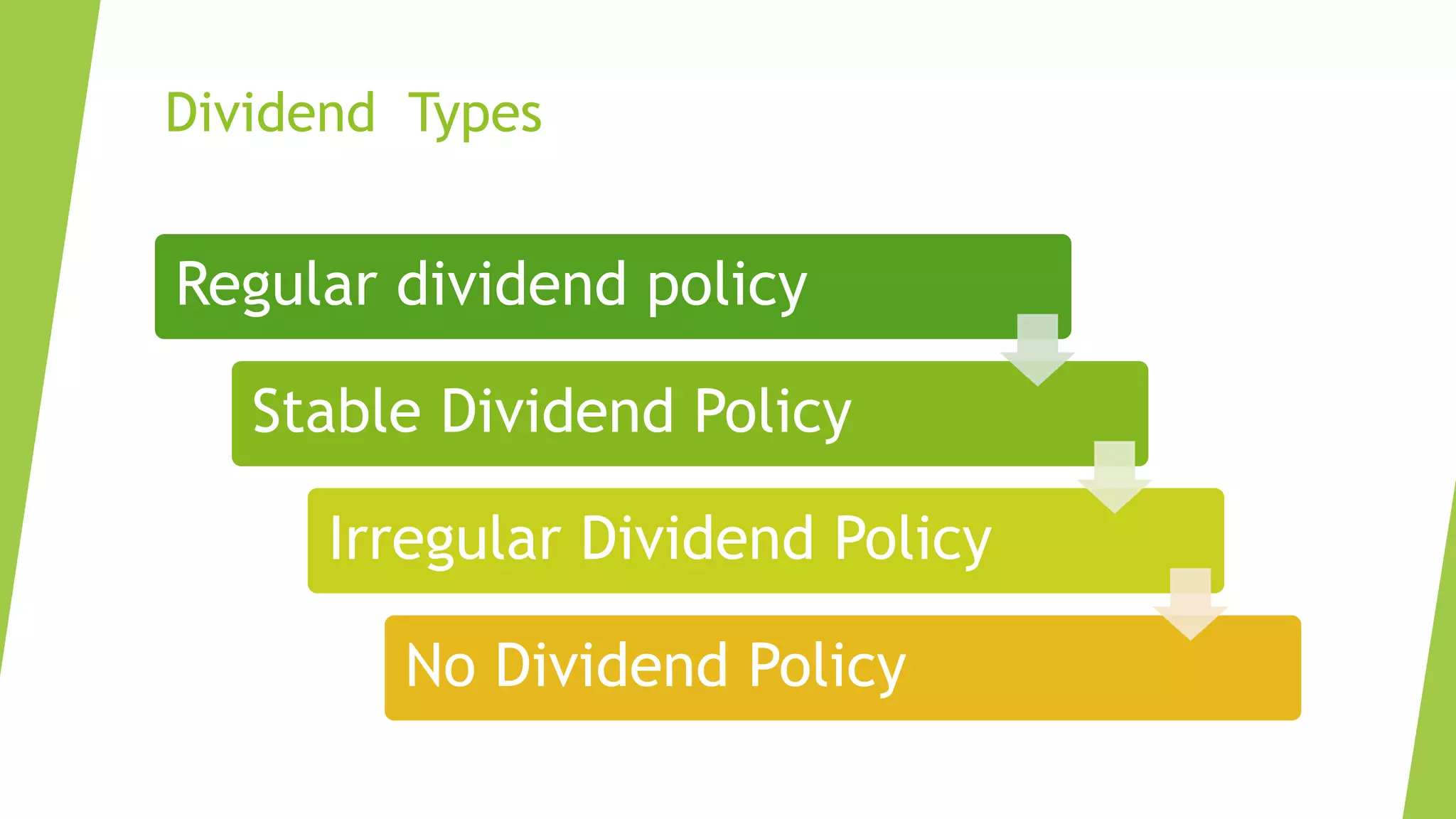Dividend policy | PPTX