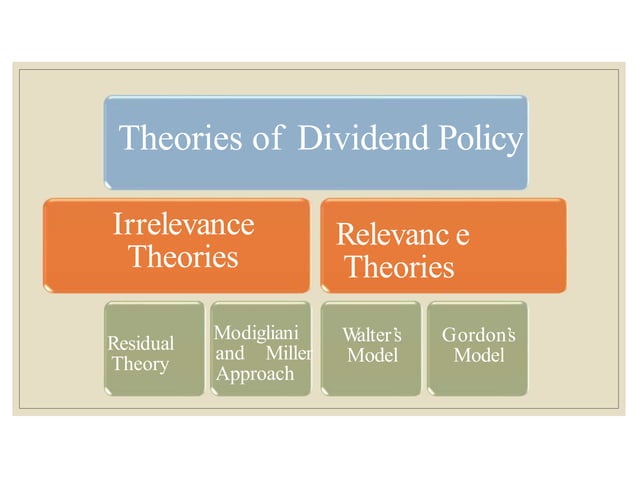 DIvidend policy.pptx