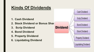 Dividend Policy of the financial management | PPTX