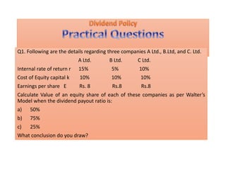 Dividend Policy 2.pptx