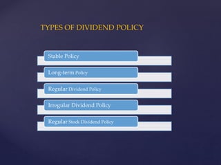 DIVIDEND POLICY PPT.pptx | Stocks and Bonds | Personal Investing