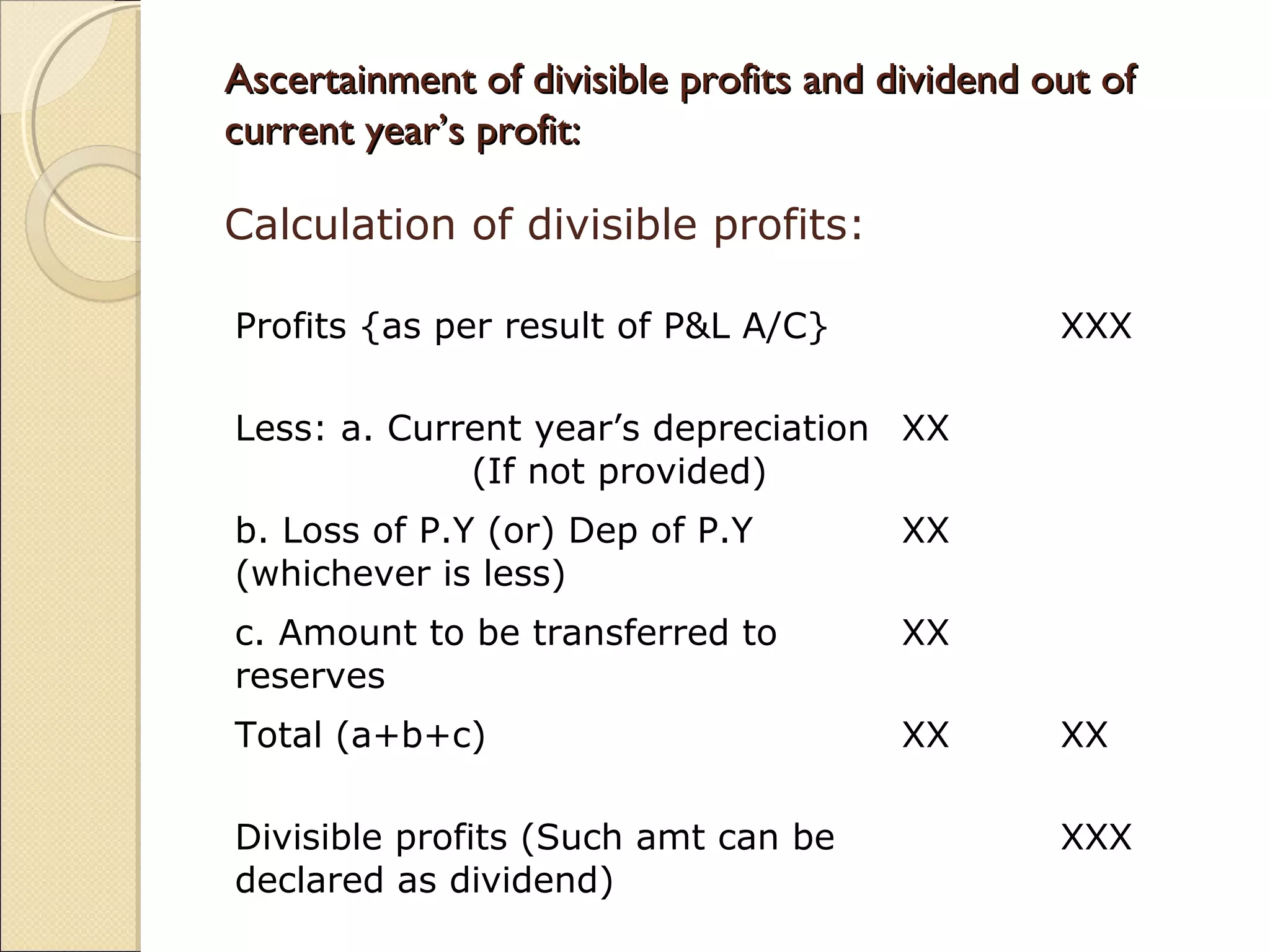 PPT on Dividend | PPT