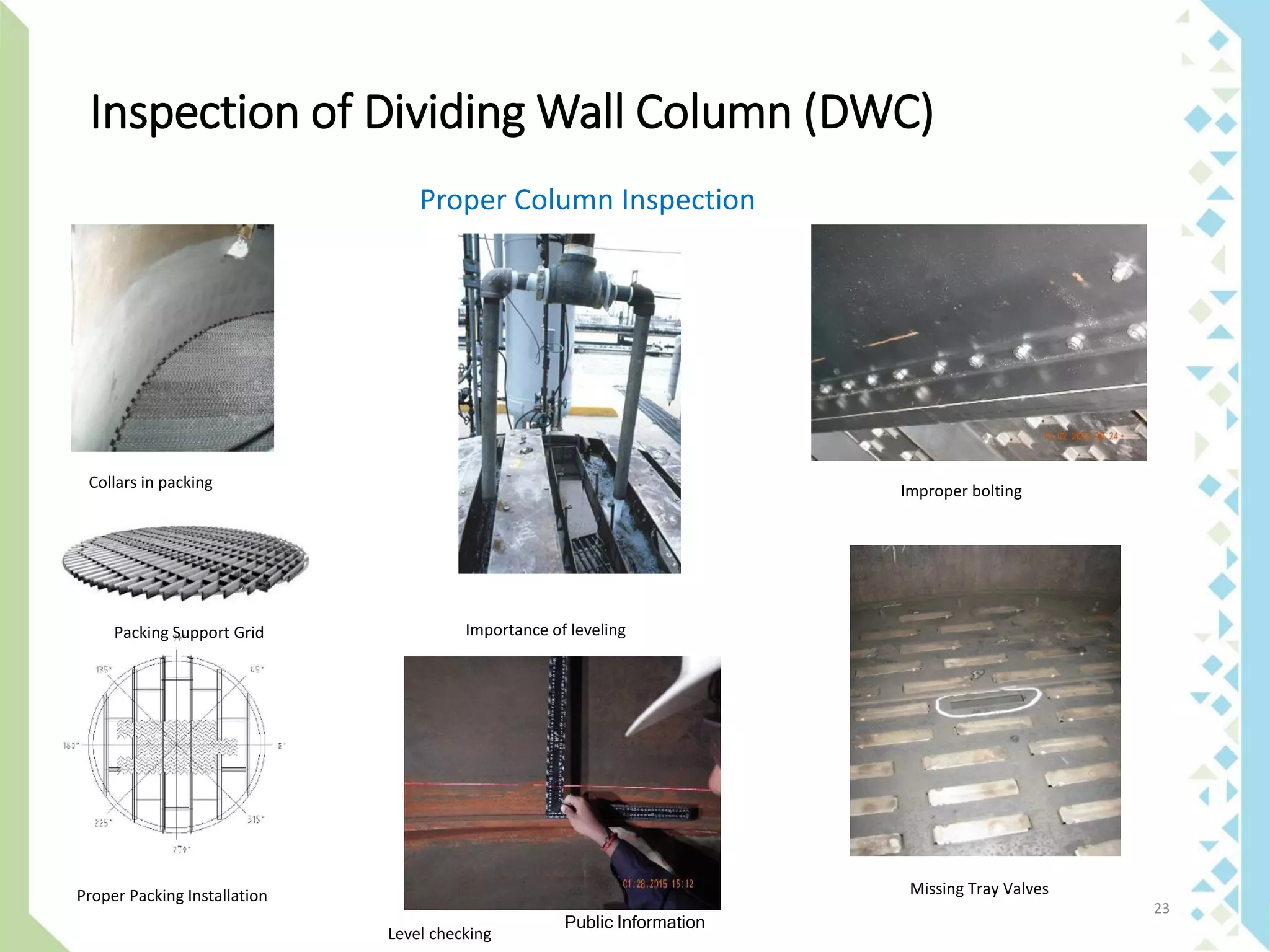 Divide your distillation column with confidence | PDF