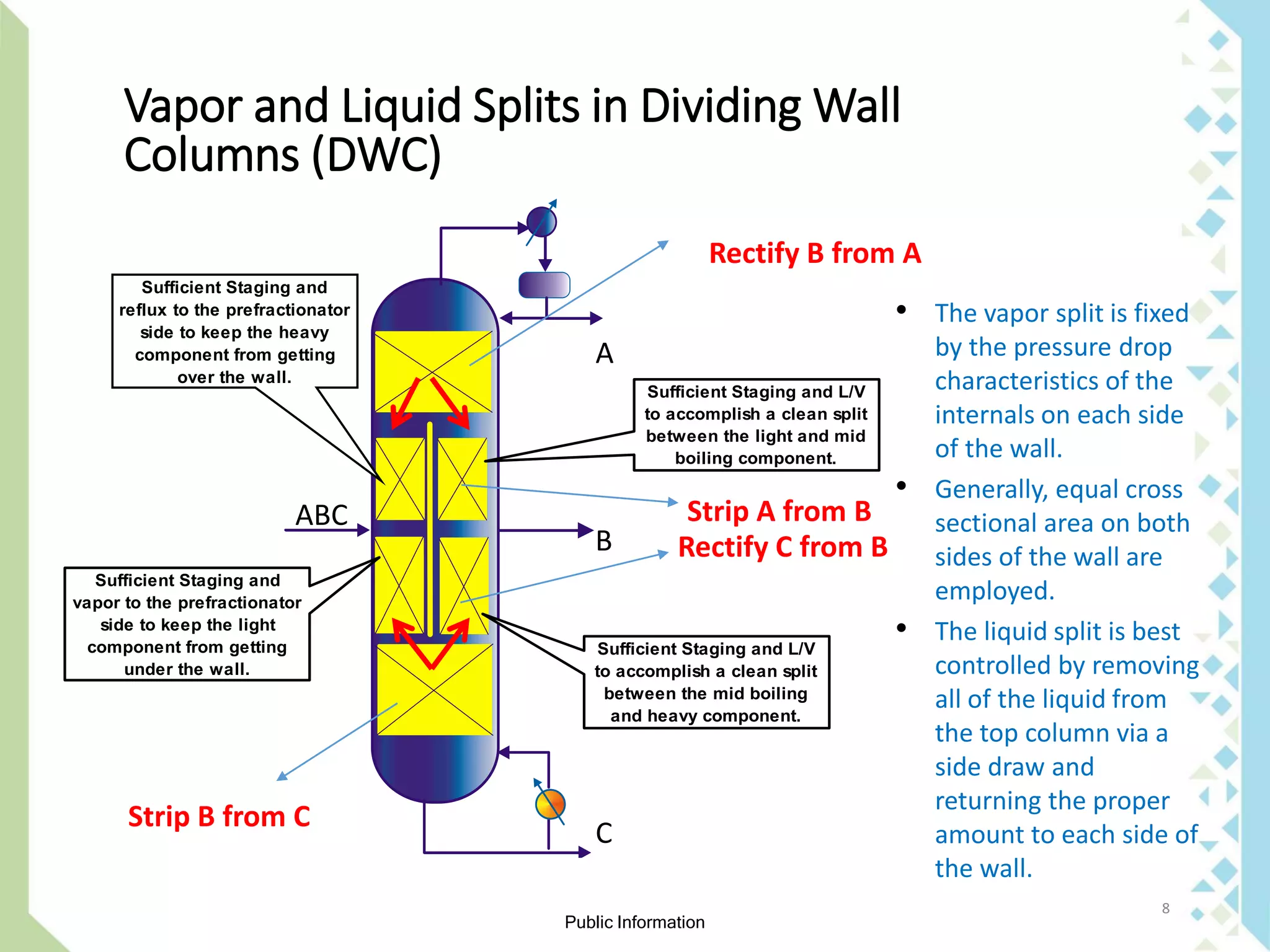 Divide your distillation column with confidence | PDF | Science