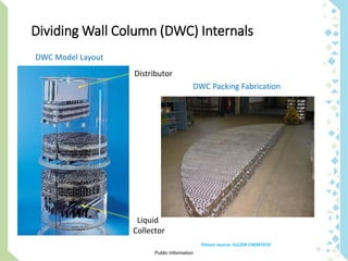 Divide your distillation column with confidence | PDF | Science