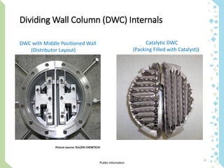 Divide your distillation column with confidence | PDF | Science