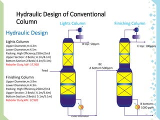 Divide your distillation column with confidence | PDF | Science