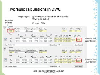 Divide your distillation column with confidence | PDF | Science