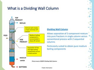 Divide your distillation column with confidence | PDF | Science