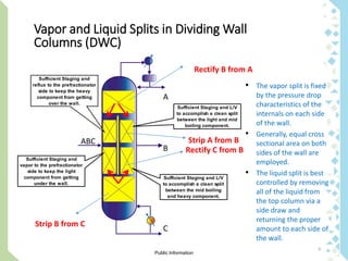 Divide your distillation column with confidence | PDF | Science