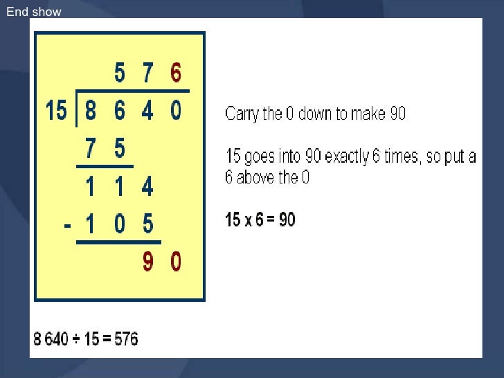 The basics of dividing