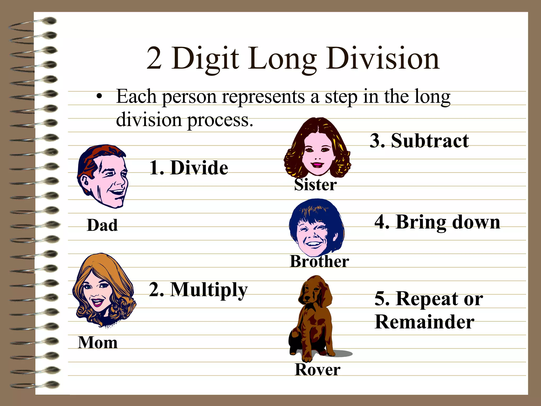 Dividing | PPT