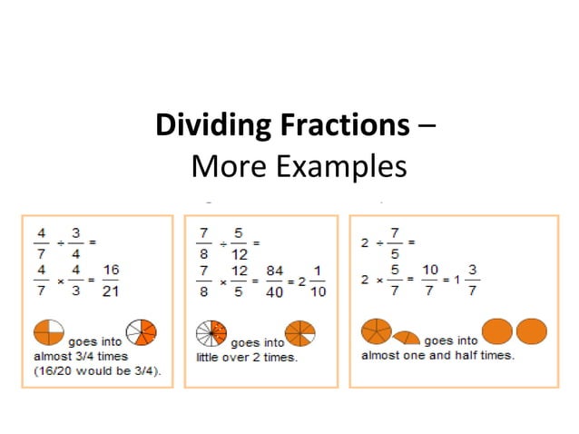 Dividing Fractions | PPT
