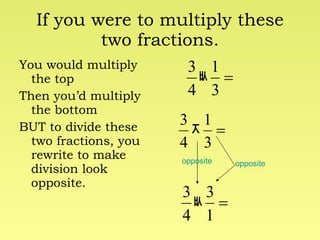 Dividing Fractions | PPT