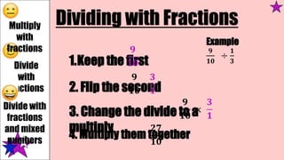 Dividing Fraction.pptx