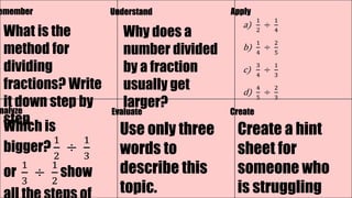 Dividing Fraction.pptx