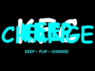 Dividing fractions | PPTX