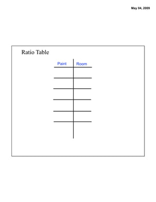 Dividing Fractions And Ratio Tables | PDF