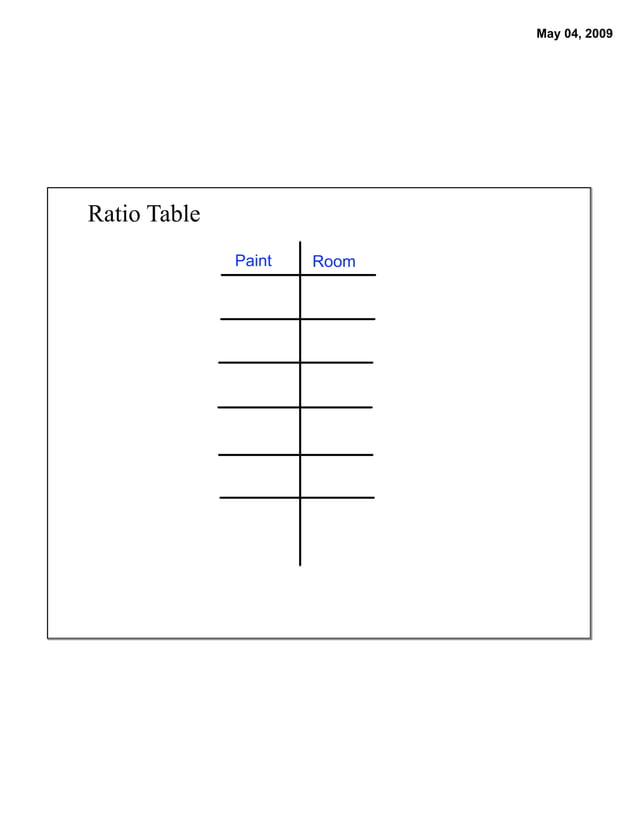 Dividing Fractions And Ratio Tables | PDF