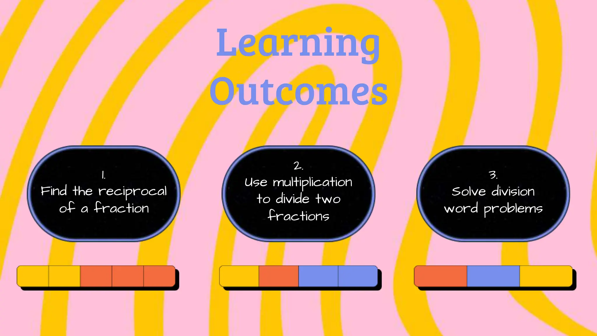 Dividing Fractions by Fractions Lesson.pptx