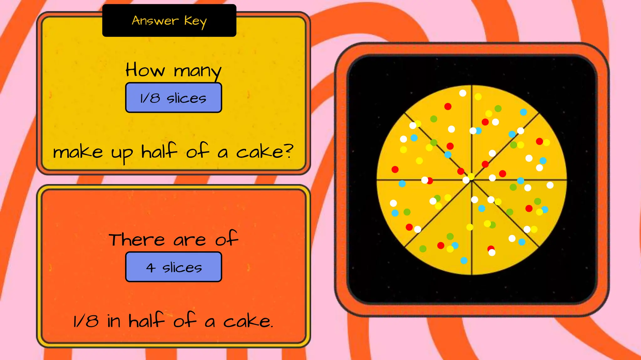 Dividing Fractions by Fractions Lesson.pptx