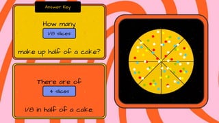 Dividing Fractions by Fractions Lesson.pptx
