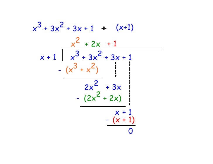 feb-18-dividing-polynomials-by-binomials-2