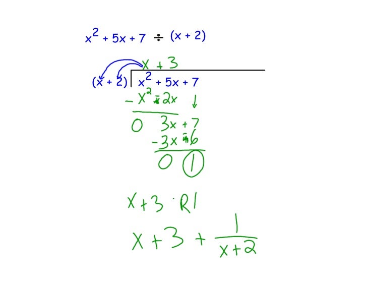 Feb 18 Dividing Polynomials By Binomials 2